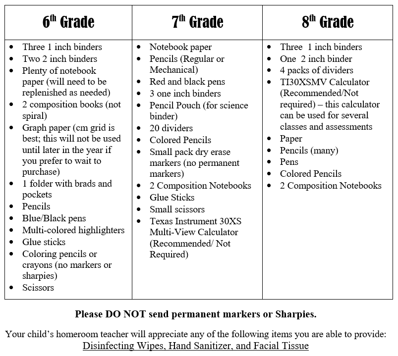 School Supply List Cherokee Bluff Middle School School Supply List Cherokee Bluff Middle School